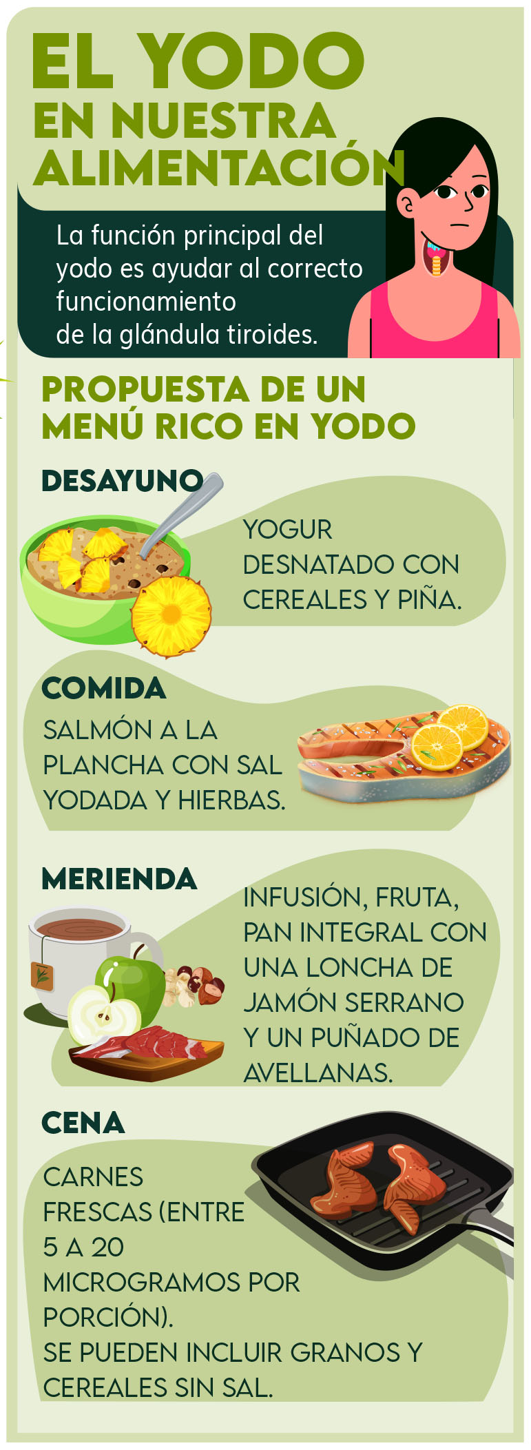 Alimentos ricos en yodo, lo que debes saber | Quiero cuidarme