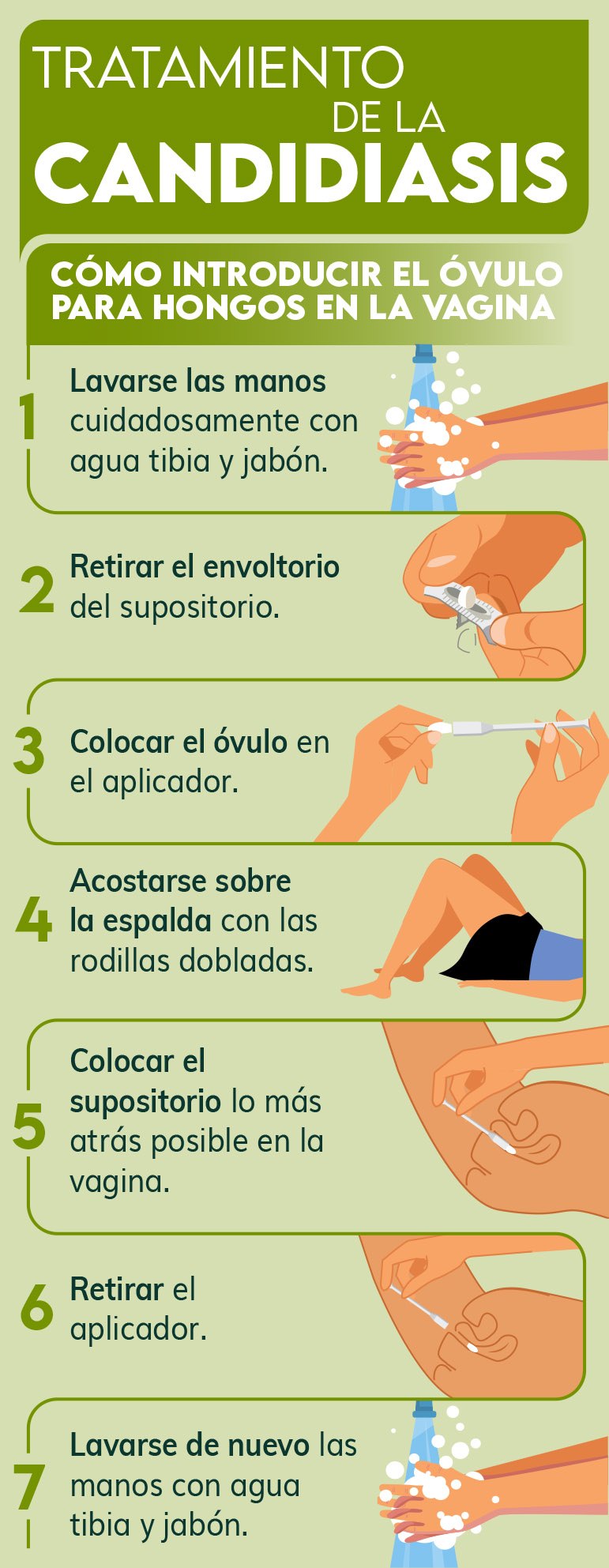 Óvulos para hongos: tipos, aplicación y tratamiento | DKV