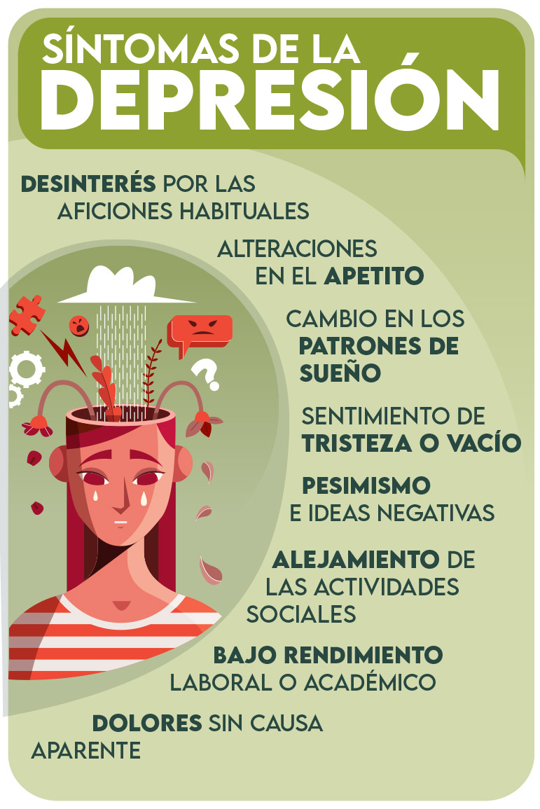 Cómo detectar la depresión: claves y consejos