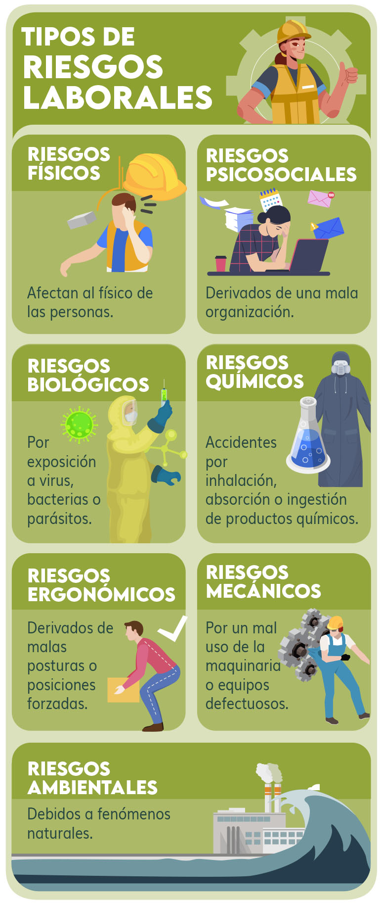 Evaluación de riesgos laborales, ¿cómo se realiza? | DKV